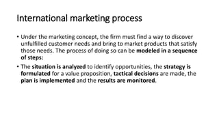 International marketing process | PPTX