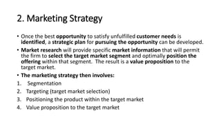 International marketing process | PPTX