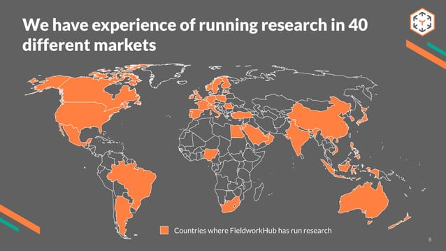 International market research from fieldwork hub | PPT