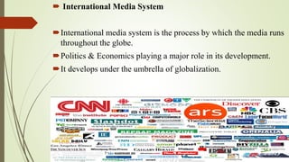 International Media Systems | PPTX