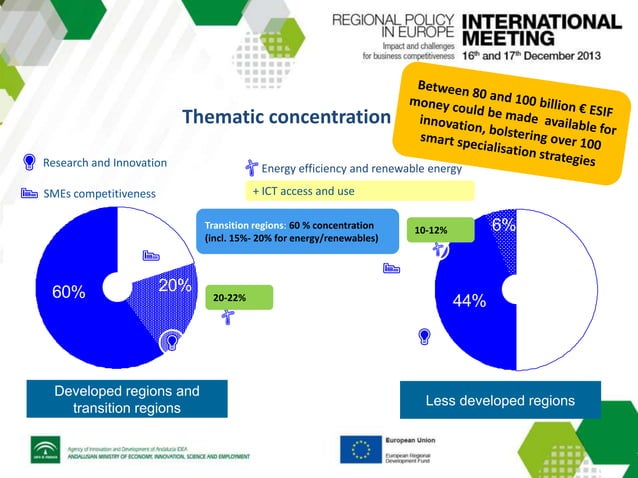 iMeeting: presentación de Antonio García Gómez, DG REGIO. Comisión ...