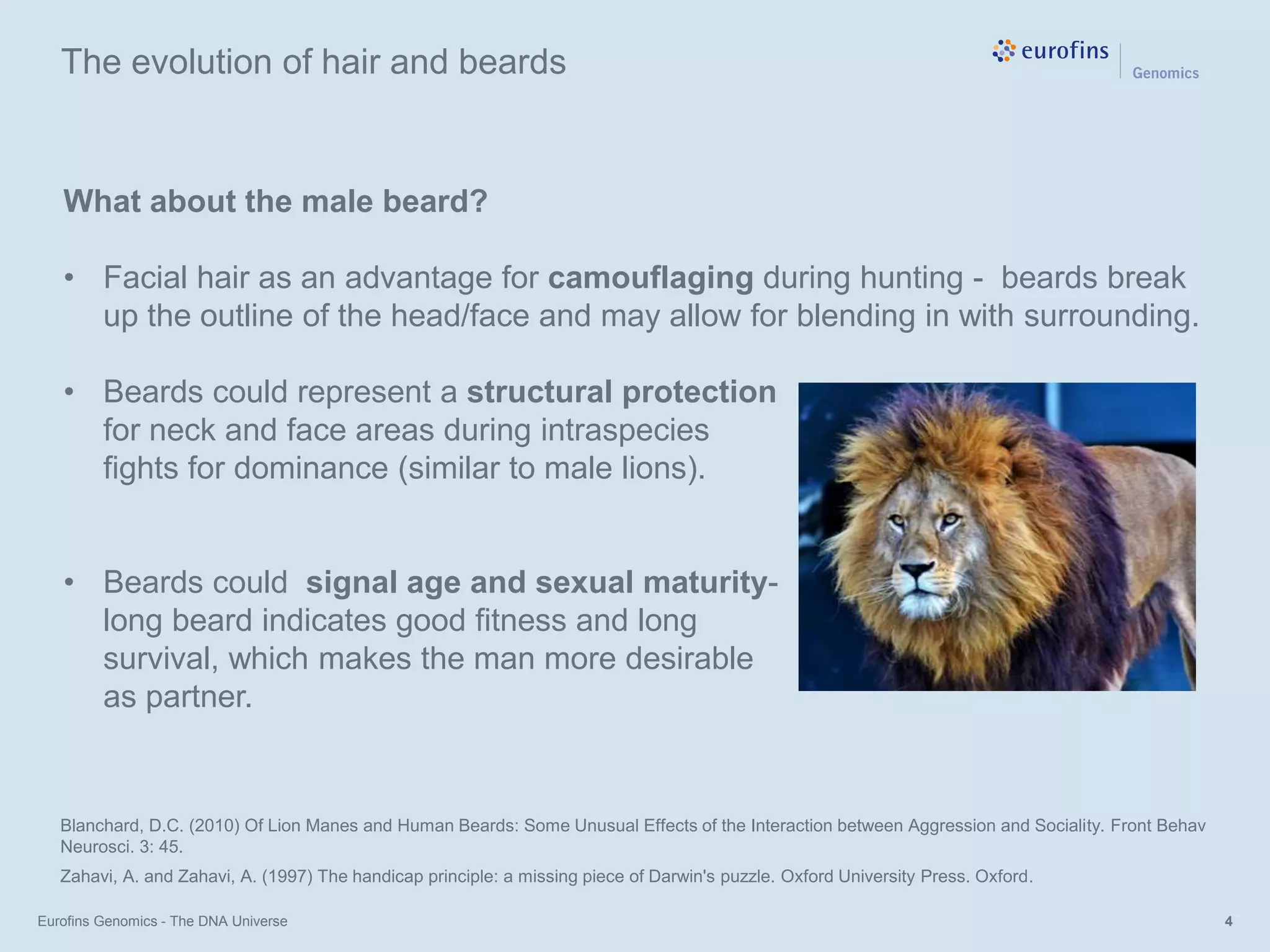 International Men's Day 2019 – The Biology Of The Beard | PPSX | Skin ...