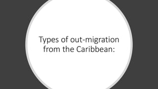 International Migration - Caribbean (1).pdf