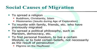 International and Internal migration (Scenario in Afghanistan) | PPTX