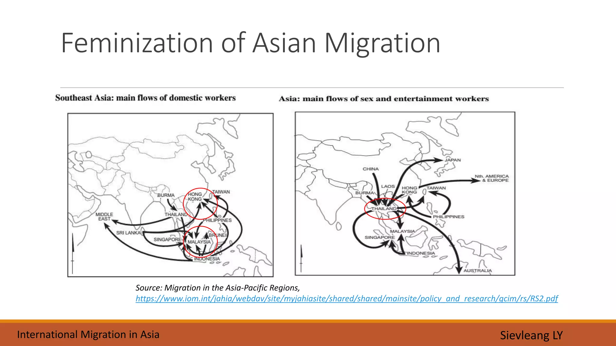 Case Study of International Migration in Asia | PPTX