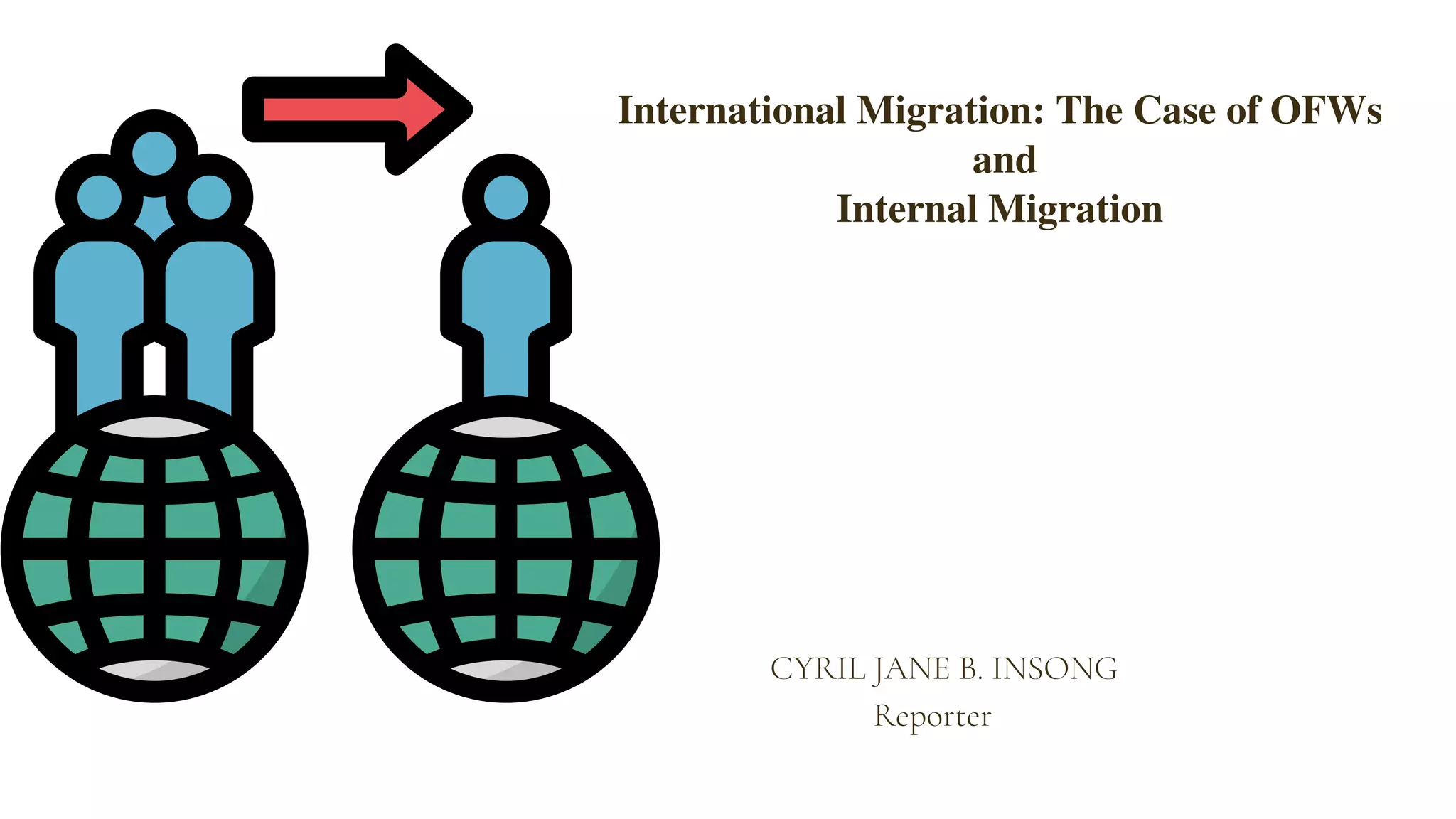 International Migration The Case of OFWs and Internal Migration (1).pdf ...