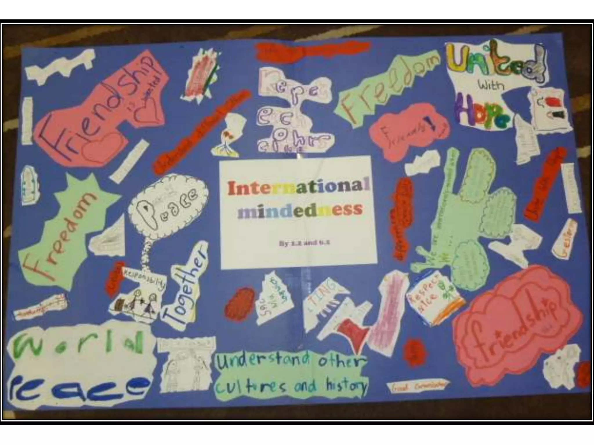 International Mindedness | PPTX