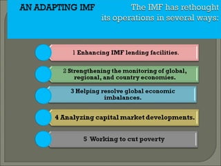International Monetary Fund | PPT