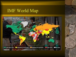 International monetary fund modified | PPTX