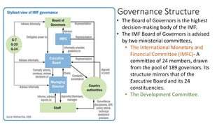 International monetary fund ppt | PPTX