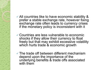 International monetary system | PPTX