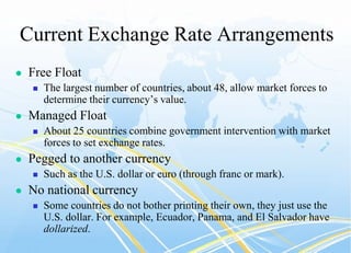 International monetary system | PDF