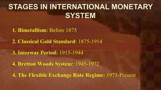 International_monetary_system.pptx