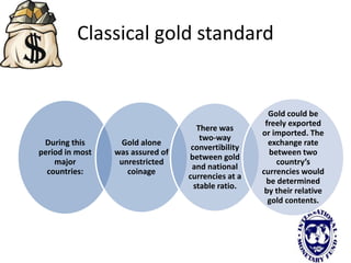 International monetary system | PPTX