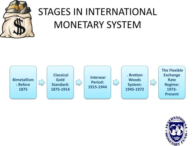 International monetary system | PPTX | Currencies | Economy