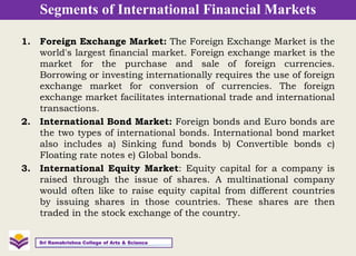 International Money Market, segments and Instruments.pptx