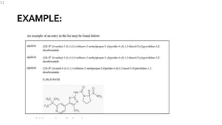 INTERNATIONAL NON PROPRIETARY NAMES FOR DRUGS1.pptx