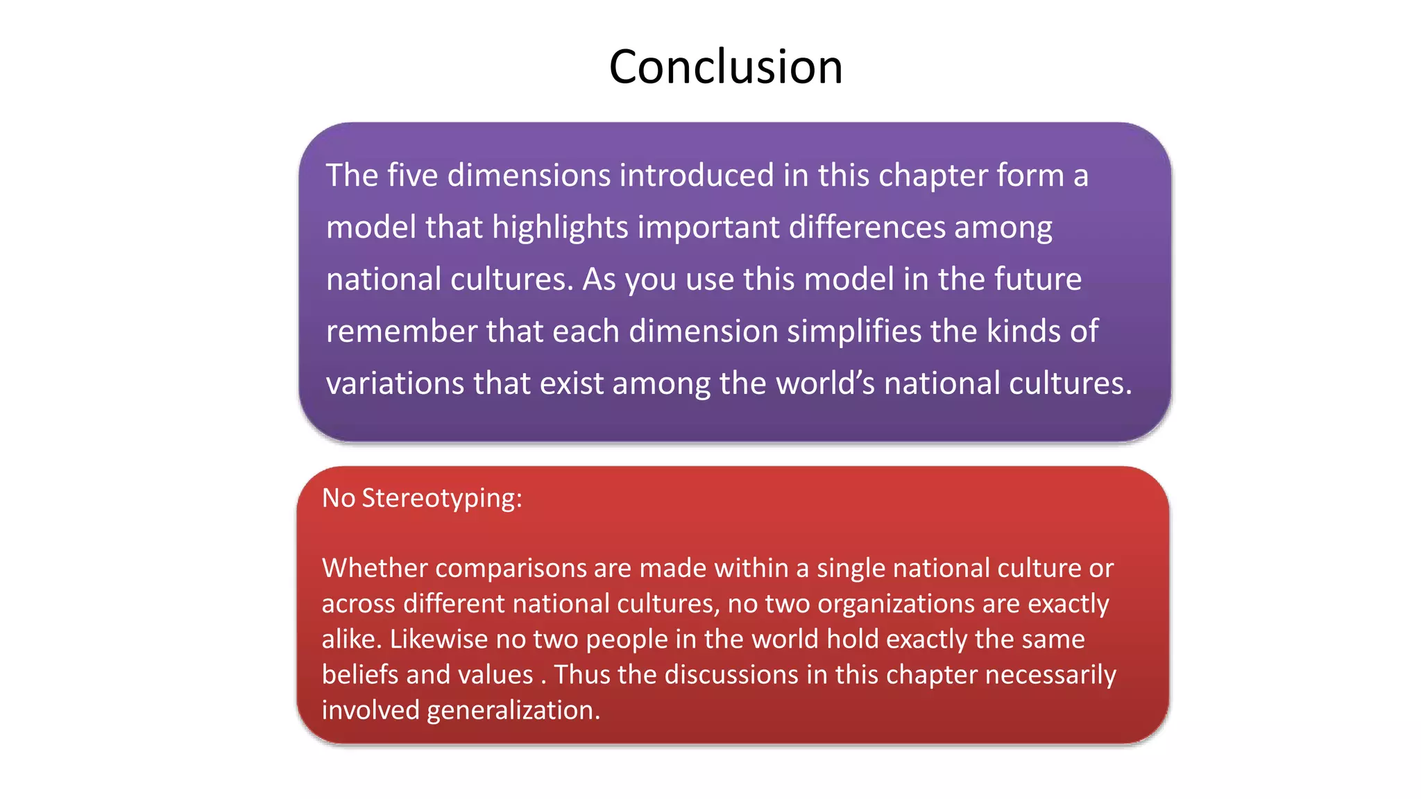 International OB.pptx