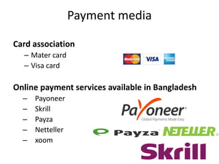 International online payment system in bangladesh | PPT