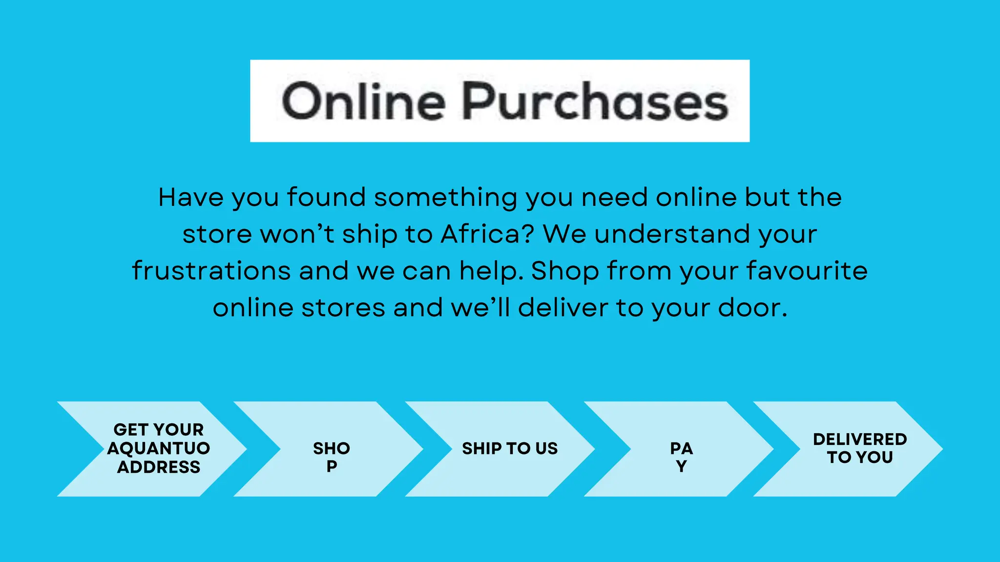 international online shopping company .pptx