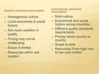 International operation mamagement | PPT