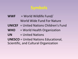 International orgaizations | PPT