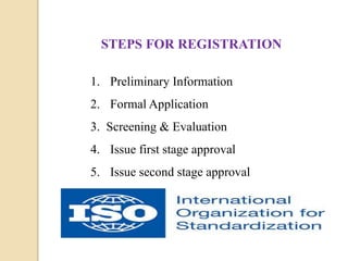 International Organization for Standardization (ISO) | PPT