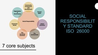 International Organization for Standardization (ISO).pptx