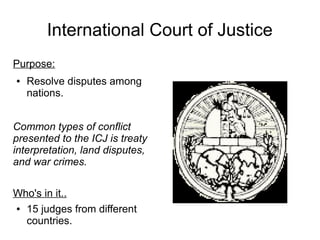 International organizations | ODP