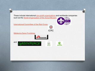 International Organizations_.pptx