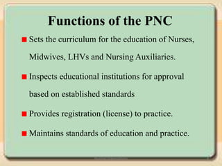 International Organizations.pptx