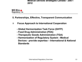 International Overview & Future Medical Devices Regulations | PPT