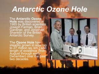 International ozone day | PPT