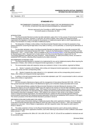 International Patent Codes of PCT Countries.pdf