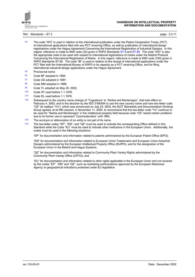 International Patent Codes of PCT Countries.pdf