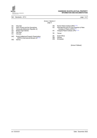 International Patent Codes of PCT Countries.pdf