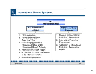 International patent systems | PDF