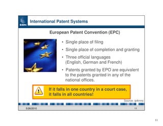 International patent systems | PDF