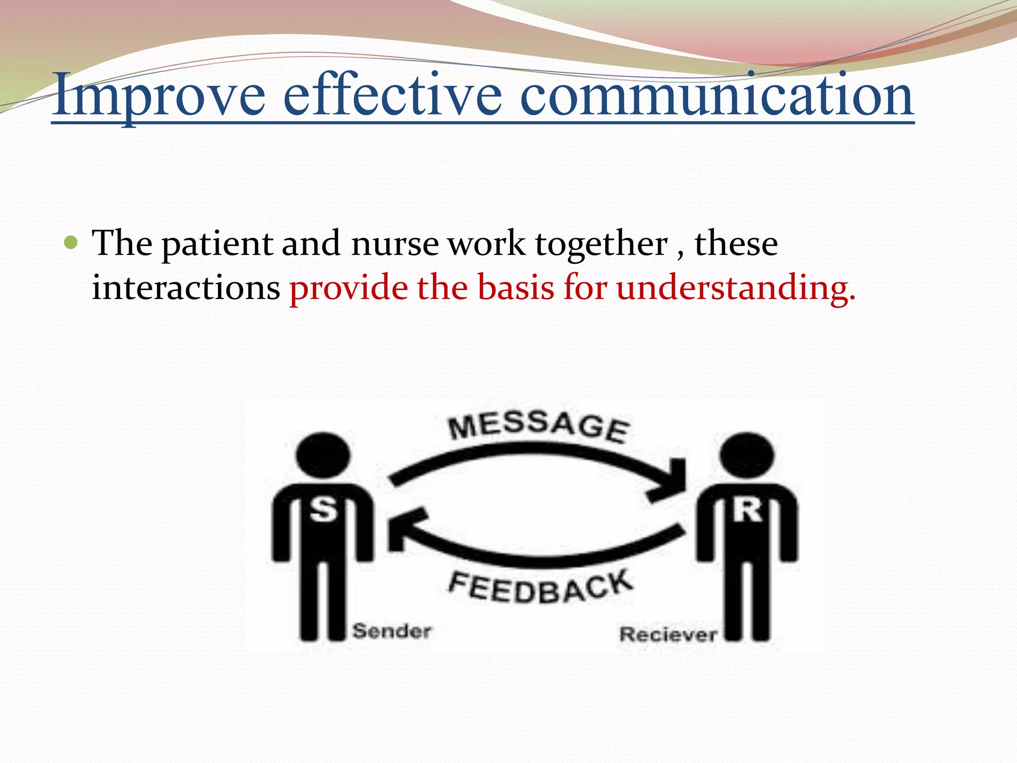 International patient safety goals | PPTX