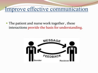 International patient safety goals | PPTX