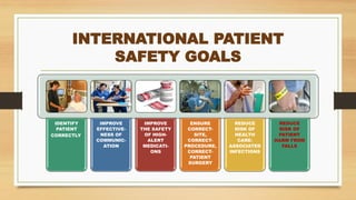 International patient safety goals | PDF