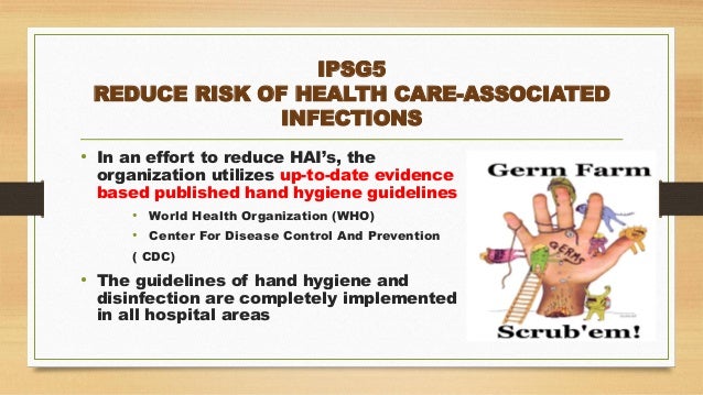 International patient safety goals