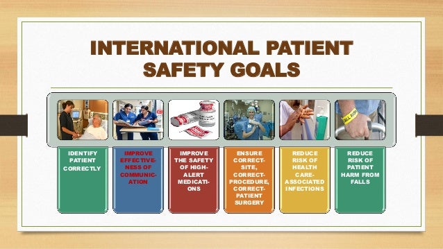 International patient safety goals