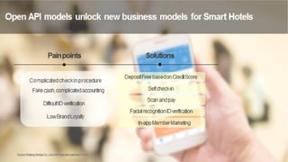 Are You Ready For The Open Banking Revolution? | PPT