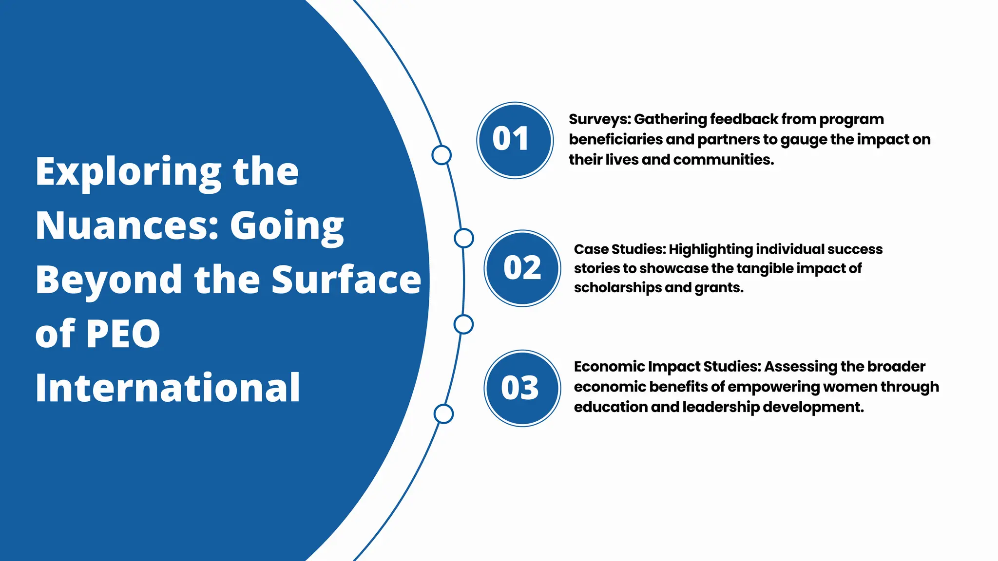 International PEO Explained Understanding Its Role in Global (1).pdf ...