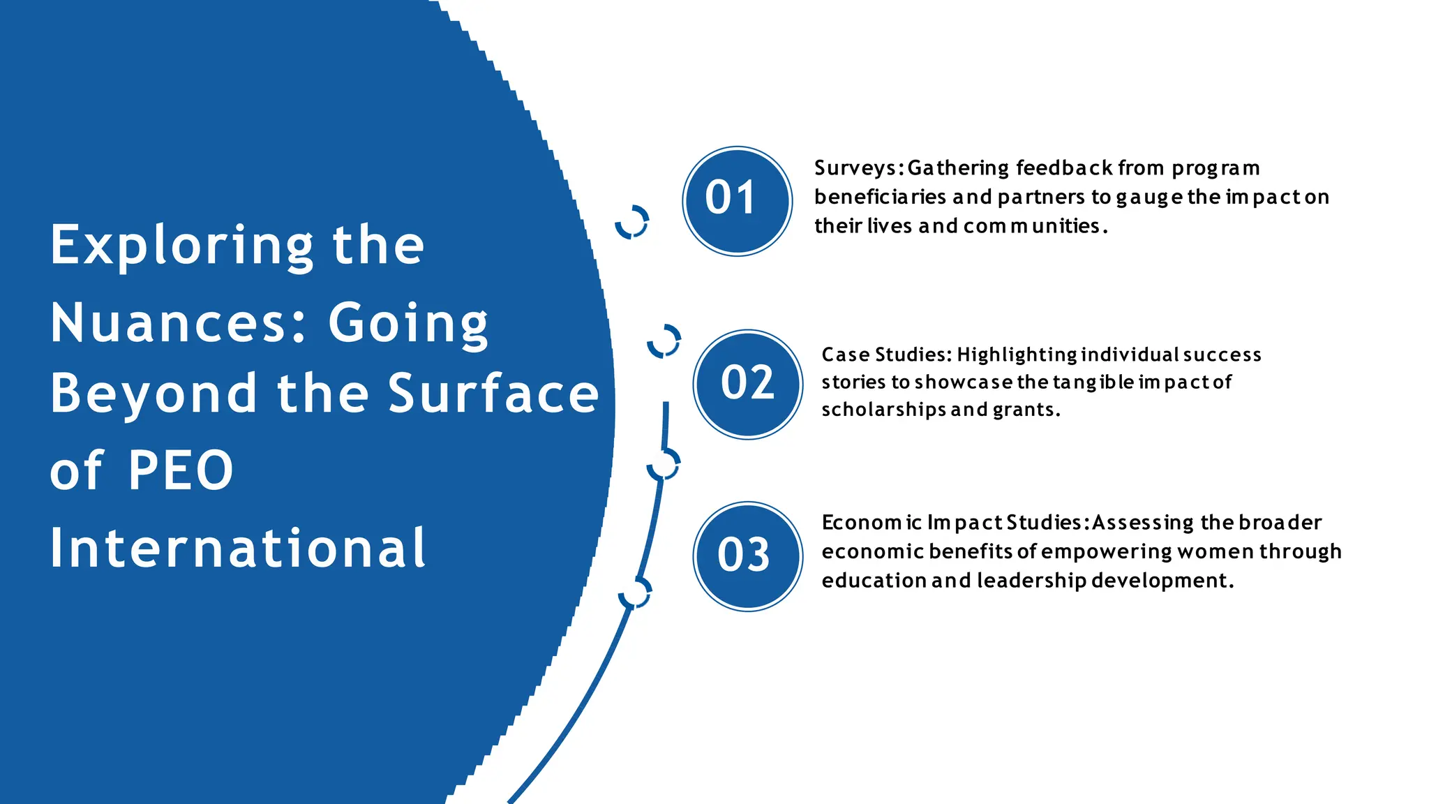 International PEO Explained Understanding Its Role in Global (1).pptx