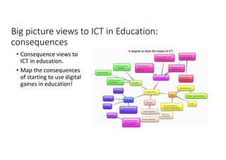 International perspectives: ICT in education | PDF