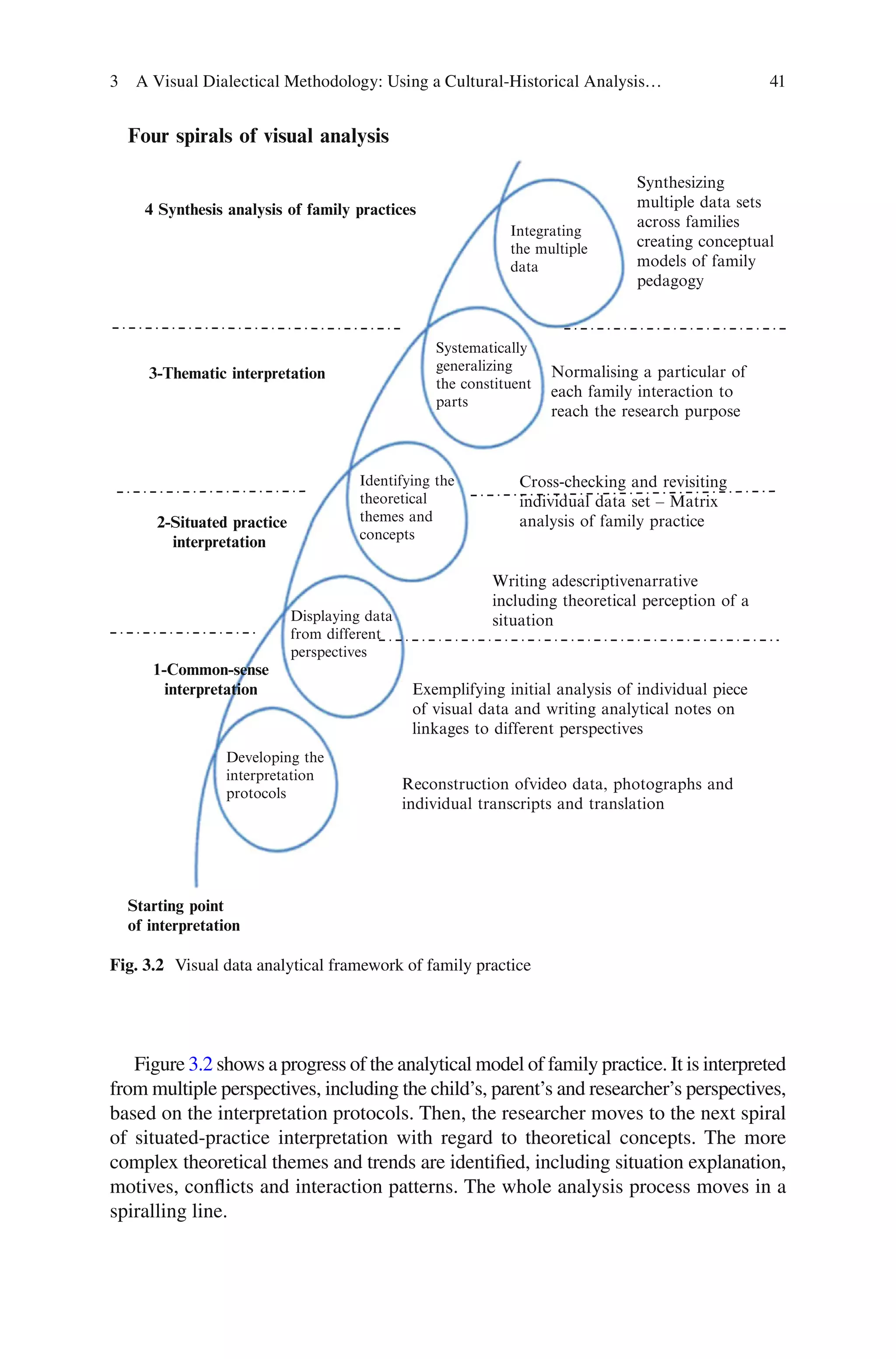 Visual Methodologies and digital Tools for researching with young ...