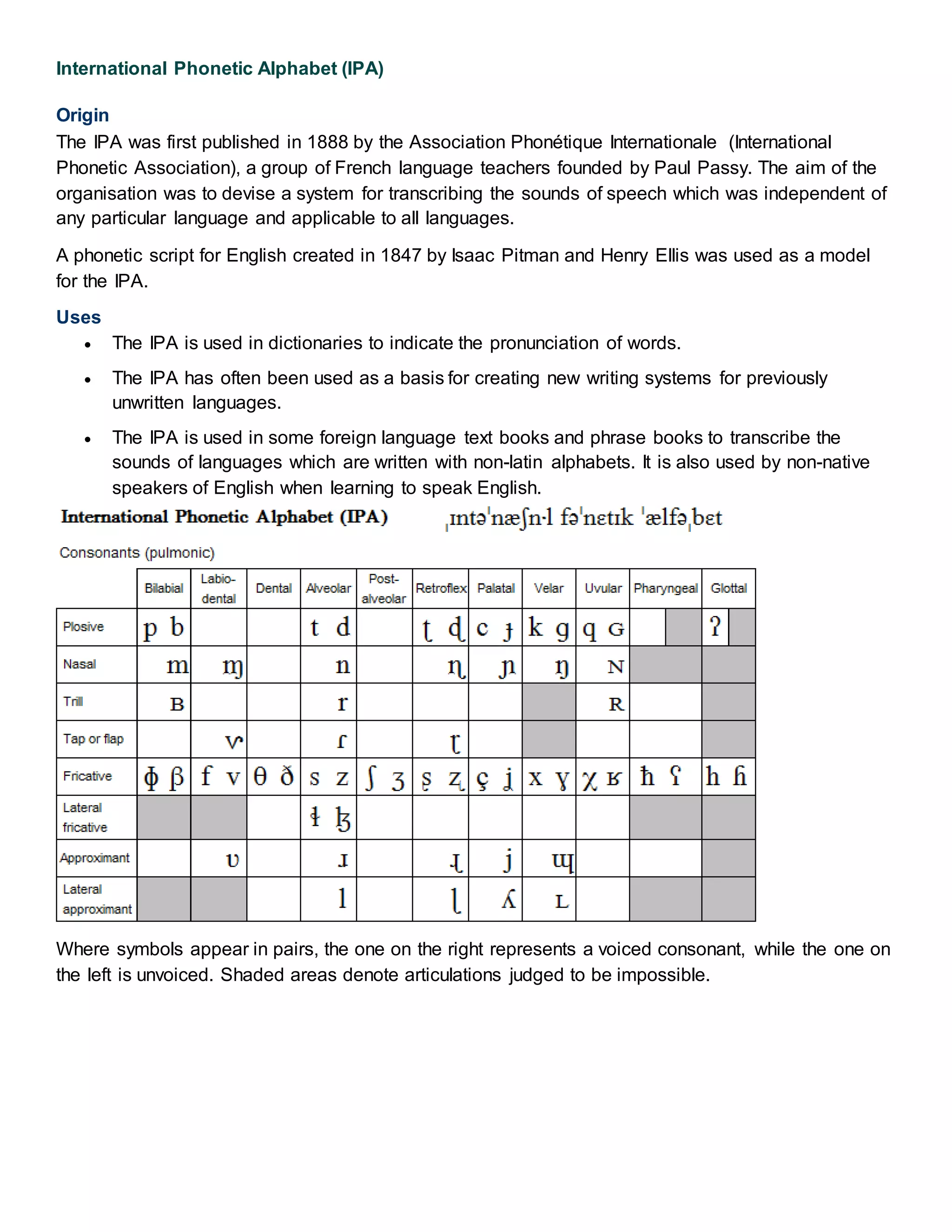 International phonetic alphabet | PDF