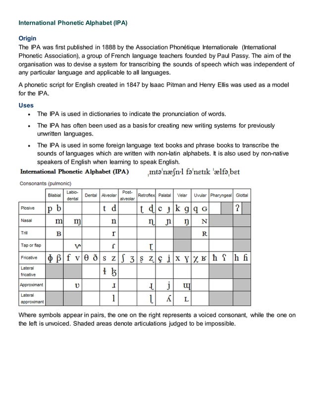 International phonetic alphabet | PDF